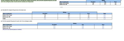 solved use the contingency table to the right to a