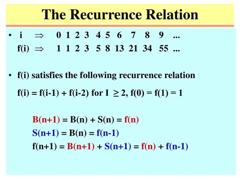 Ppt An Example In The Design And Analysis Of An Algorithm Powerpoint