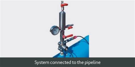 Acoustek Pipeline Blockage And Leakage Detection System Inpipe Products™