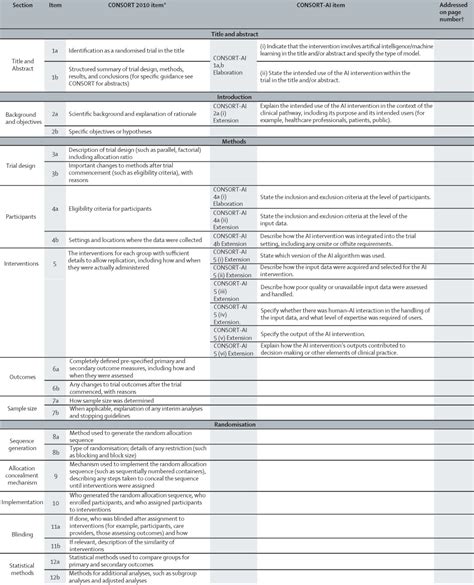 Trials Report Air Pollution Linked To Risk Of Premature Death