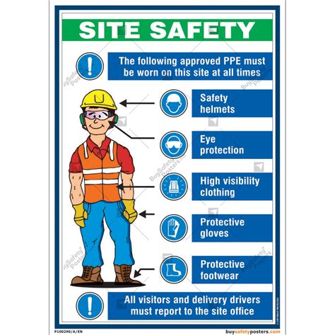Work Related Safety Posters