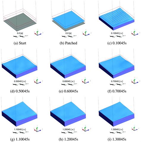 A Coupled Euler Lagrange Cfd Modelling Of Droplets To Film The Aeronautical Journal