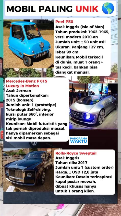 Mobil Paling Unik Di Dunia Mobilunik Otomotif Mobil Reels Panorama Waktu Facebook