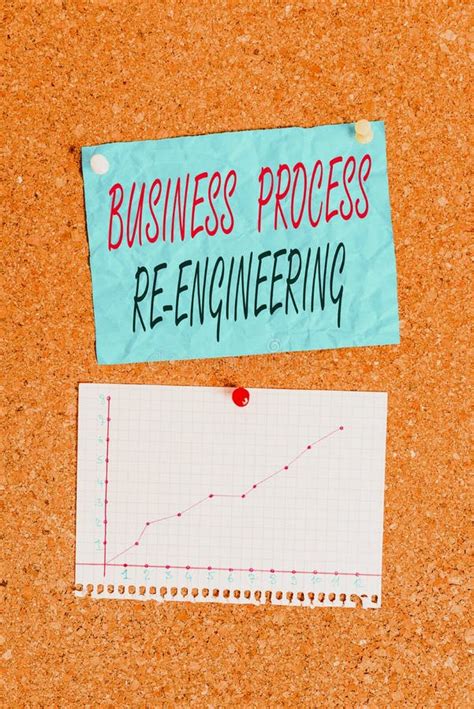 Writing Note Showing Business Process Re Engineering Business Photo