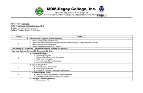 Css Melc Grade 11 Melc Office Feliza Bldg Marañon St Pob 2 Sagay City Campus National