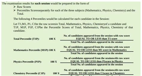 JEE Main Marks Vs Percentile Calculate Percentile From Marks