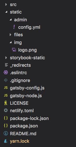 Gatsby Plugin Netlify Cms Usage With Gatsby Image Issue Gatsbyjs Gatsby Github