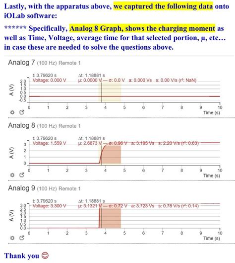 Solved Analysis Of Resistor Capacitor Circuits When Charging