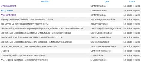Upgrade Critial Error Site Xxx Does Not Need To Be Upgraded
