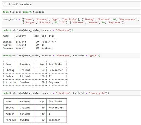 python3 dataanalytics datanalyst md s