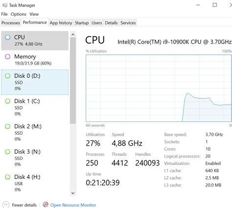 Just Install My Rtx 4090 But Very Poor Fps Looking For Support