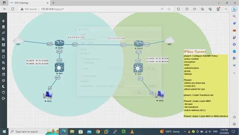 Sultan Alsaigh On Linkedin Site Site Vpn Ipsec Tunnel 5 Phases