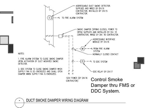 Firesmoke Damper Sequence Of Operation At Fred Grant Blog