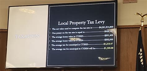 Manchester Budget Sees Tax Increase Jersey Shore Online