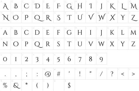 Cinzel Decorative Fonte 1001 Free Fonts