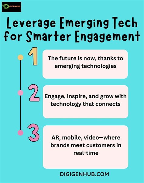 Emergingtech Smartengagement Techinnovation Digitaltransformation Techforbusiness