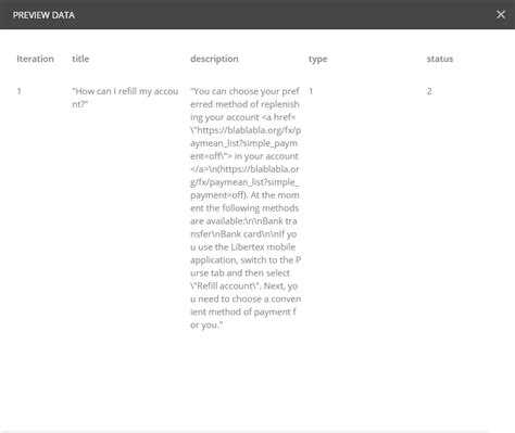 Runner 400 Bad Request When Posting Csv Data File · Issue 4519 · Postmanlabspostman App