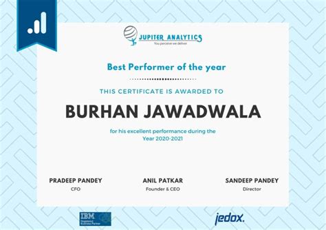 Burhan Jawadwala On Linkedin Jupiteranalytics Bestperformeroftheyear