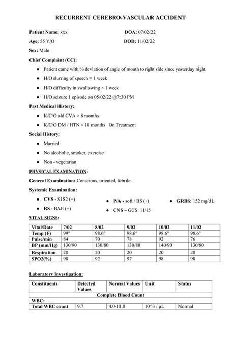 Stroke Case Presentation DOCX Blood Disorders Diseases And Conditions