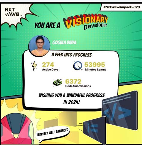 Divya Gogula On Linkedin Rahulattulurisir Ccbpian Ccbp