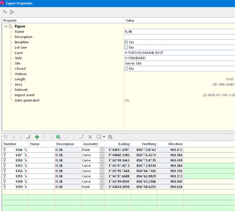 Solved Survey Figures A Quick Hack To Edit A Survey Figure With Line And Curves Curbs