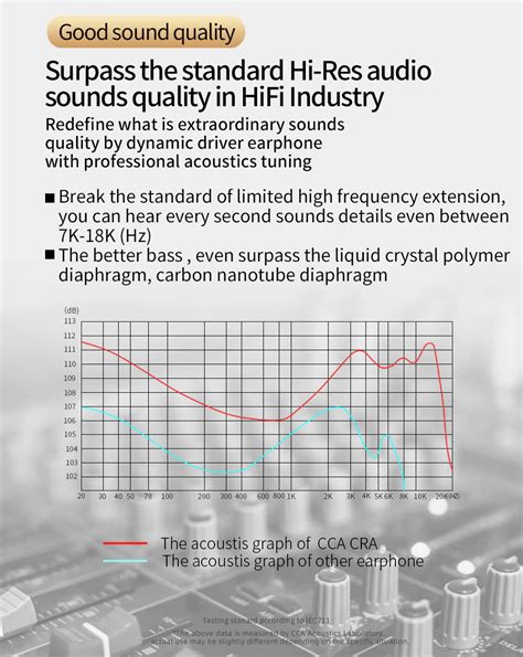 Cca Cra สต็อกแน่น หน้าร้านพร้อมลอง Ct Music
