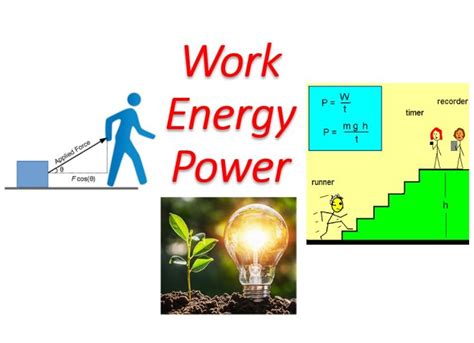 New Aqa A Level Year 1 Work Energy And Power Full Chapter