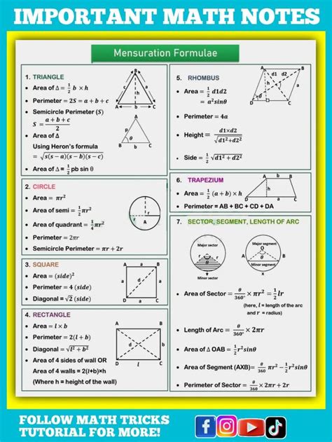 Math Tricks Tutorial Save These Important Math Notes 💯 Facebook In