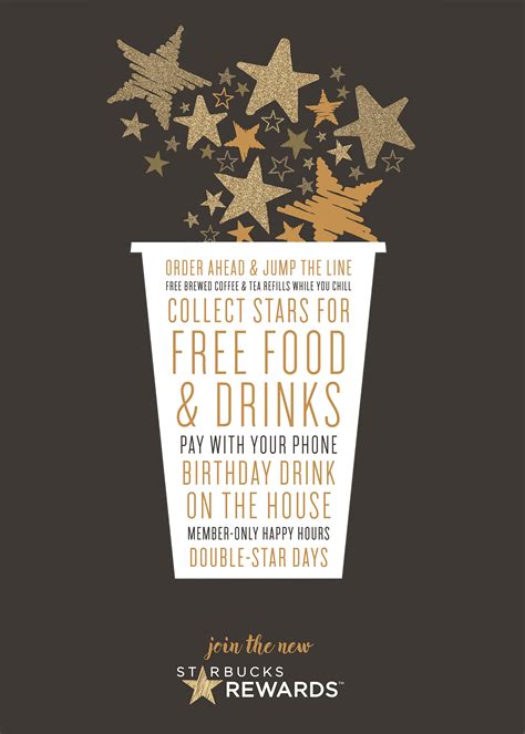 Starbucks Rolling Out New Rewards Program This Week Amid Skepticism