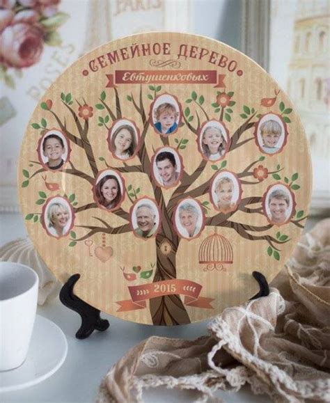 Что подарить родителям на годовщину свадьбы, подарок маме и папе в день ...