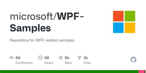 Wpf Sampleswindowsmessageboxmainwindowxaml At Main · Microsoftwpf Samples · Github