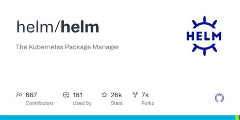 Issues · Helm Helm · Github