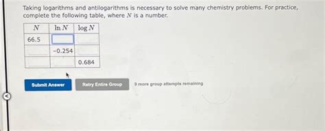 solved taking logarithms and antilogarithms is necessary to