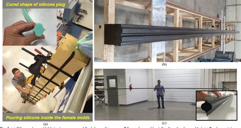 Pdf Advanced Deployable Shell Based Composite Booms For Small Satellite Structural