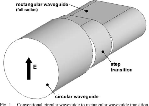 Figure 1 From A Simple Circular To Rectangular Waveguide Transition Semantic Scholar