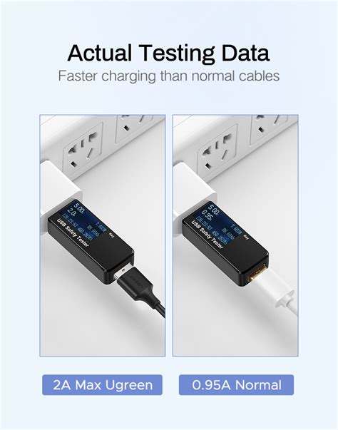Ugreen Micro Usb Cable Usb 20 A Male To Micro B Sync And Charging Cable