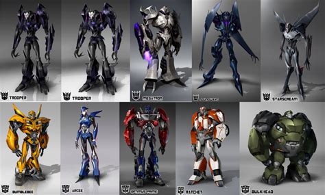 Transformers All Primes