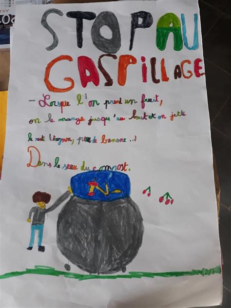 Zéro Déchets Ecole Jeanne Darc De Sully Sur Loireecole Jeanne D