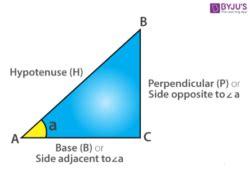 Trigonometric Equations And Identities Solved Examples