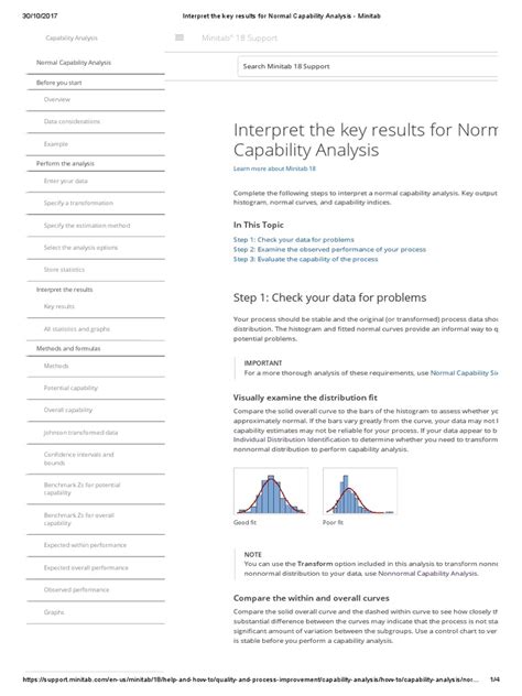 Interpret The Key Results For Normal Capability Analysis Minitab Pdf Histogram Normal