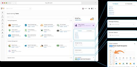 wordpress hosting the my20i control panel 20i support database