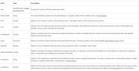 Mongodb 聚合管道(aggregation Pipeline) 数据库 火龙果软件工程 Mongodb 聚合管道(aggregation Pipeline) 数据库 火龙果软件工程