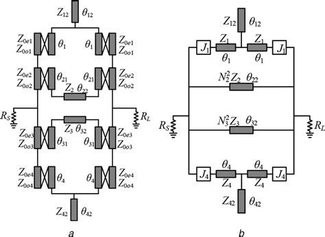 Configuration Of A Sixth‐order Bpf B Simplified Equivalent