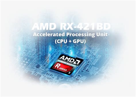 Amd R Series Quad Core Apu Up To Gb Ram Free Transparent PNG