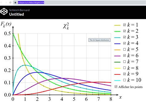 Css Interactive SVG Without SMIL JS ForeignObject And Checked Stack Overflow