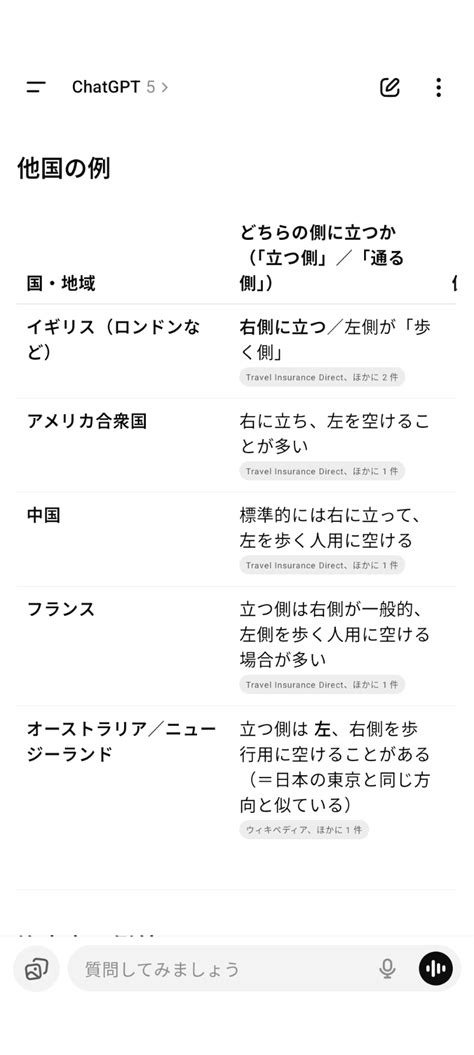 Imgur The Magic Of The Internet