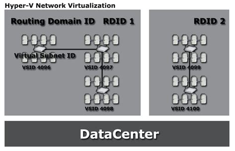 Seguridad Informática A Lo Jabalí Blog De Seguridad Informatica