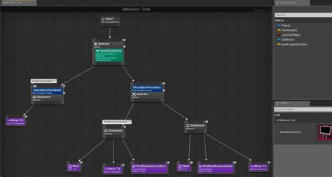 Github Vection Shooting Game Final Project First Person Shooting Game Built In Unreal Engine