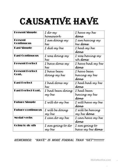 Causative Have English Esl Worksheets For Distance Learning And