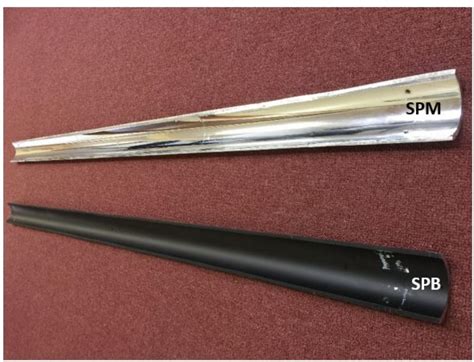 Figure 66 Optical And Thermal Optimisation Of Parabolic